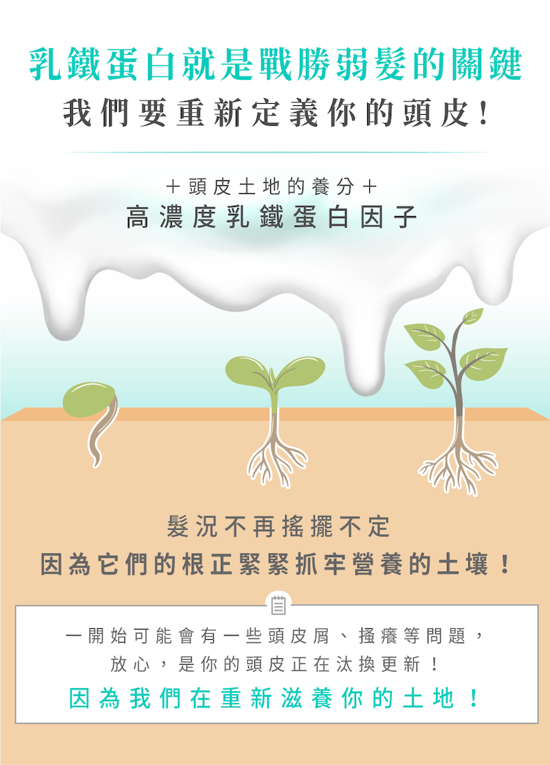 MAGICOM_乳鐵蛋白_專業養護洗髮乳_MAGICOM美肌之鏡｜品牌旗艦店