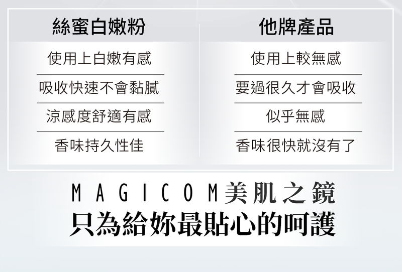 MAGICOM美肌之鏡_絲蜜白嫩粉凝膠_MAGICOM美肌之鏡｜品牌旗艦店